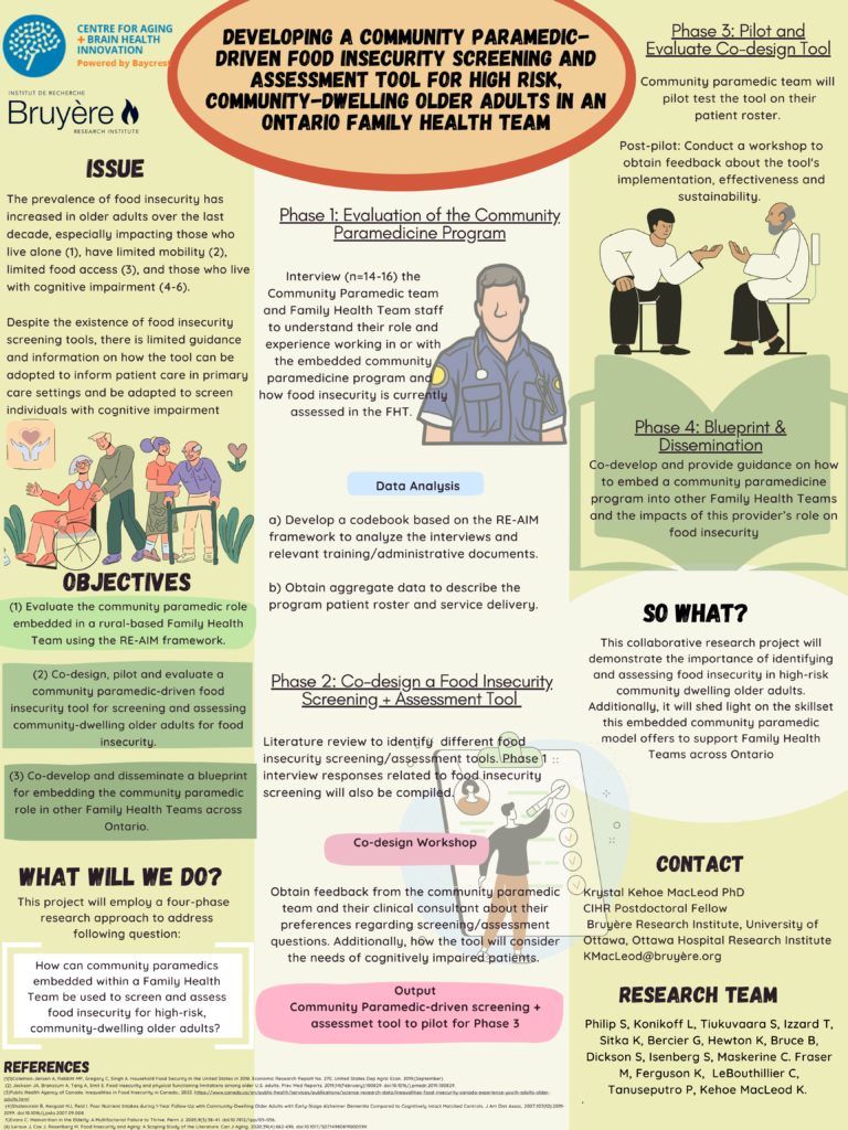 Developing a blueprint for a Community Paramedic-driven food insecurity ...